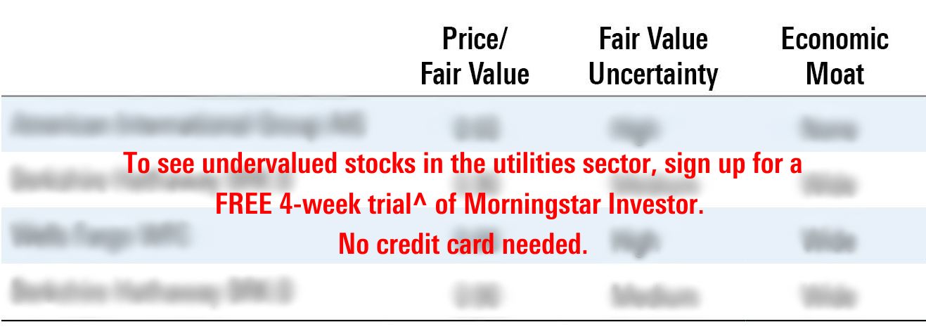 33 Undervalued ASX Stocks For 2025 | Morningstar