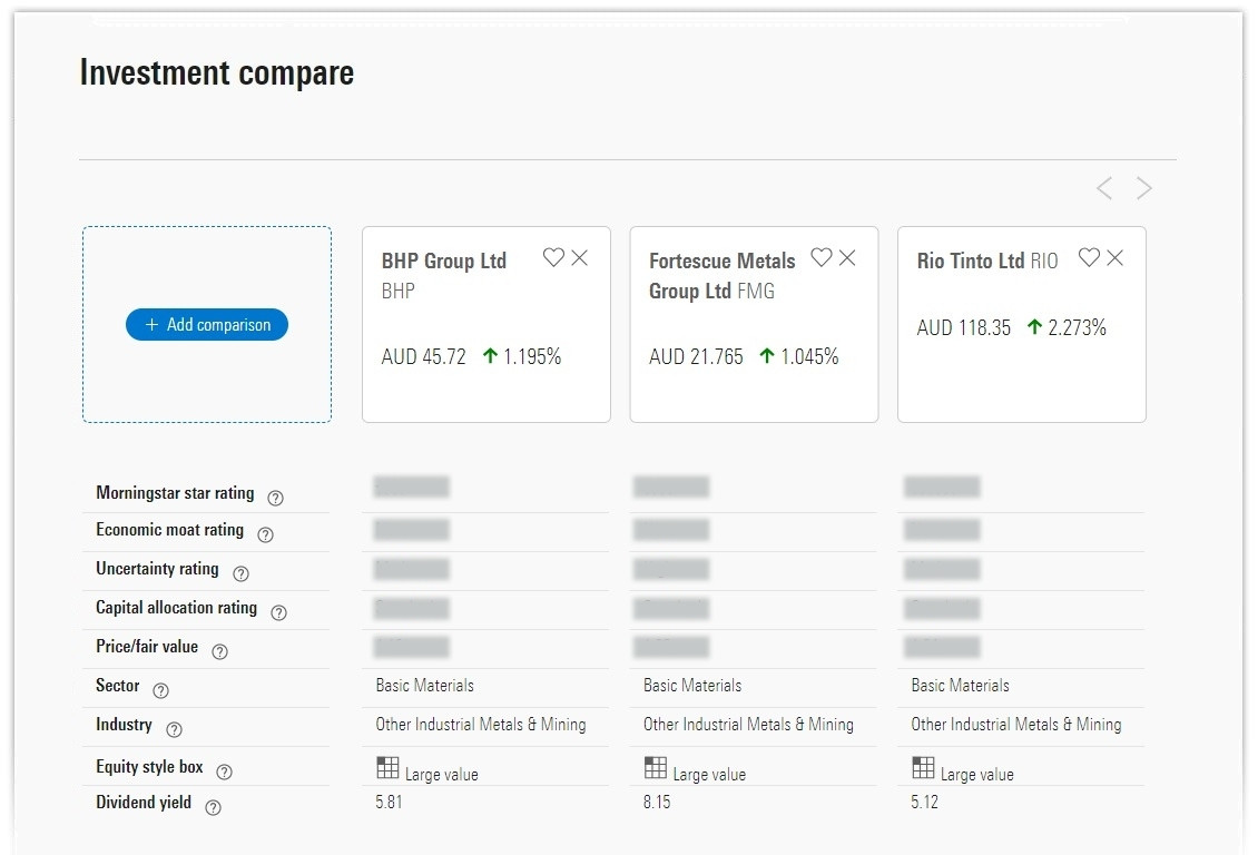 BHP Group Ltd ( ASX: BHP ) Shares: Independent Analyst Ratings ...