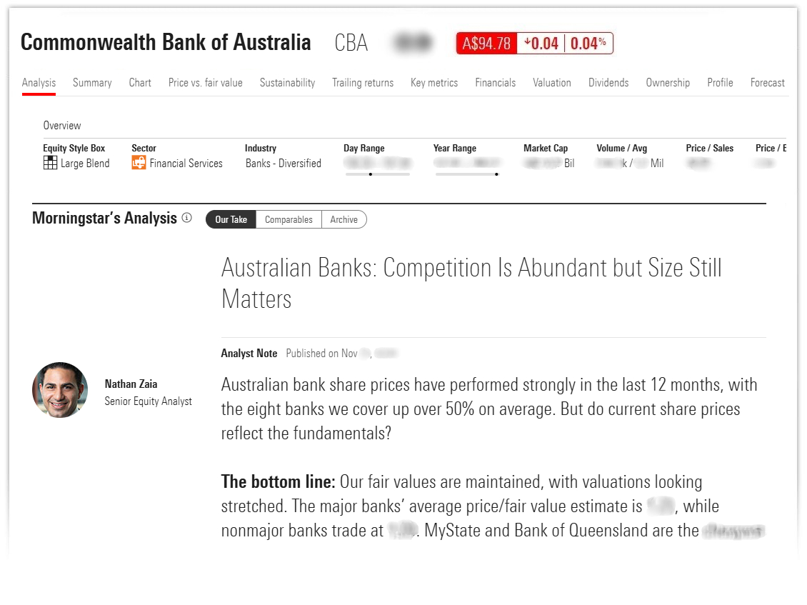Buying or selling CBA shares?
