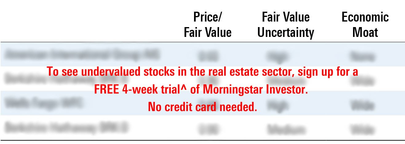 33 Undervalued ASX Stocks For 2025 | Morningstar
