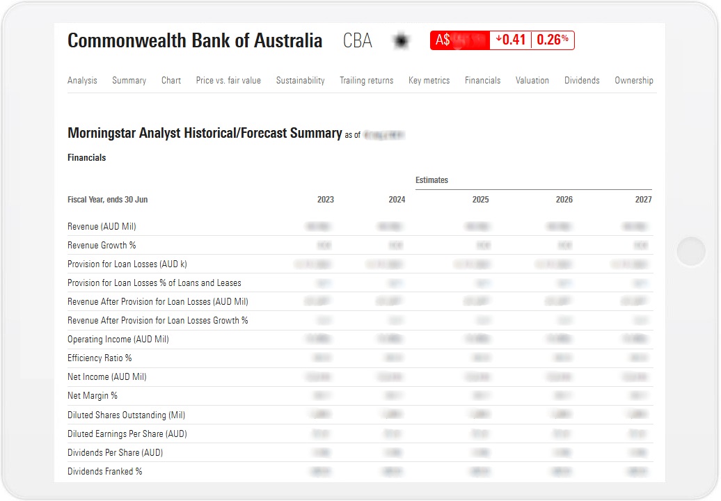 Buying or selling CBA shares?